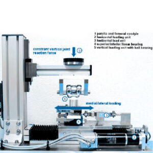 ASTM F1672 (PI-95) - EndoLab